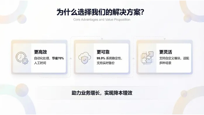 PPT单页AI生成工具推荐：PicDoc VS Canva等深度对比