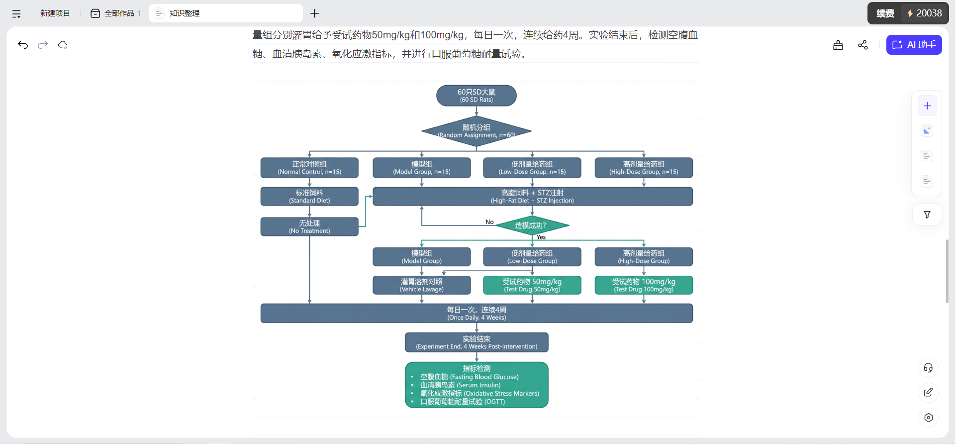 PicDoc科研流程图绘制教程：一键生成SCI规范流程图